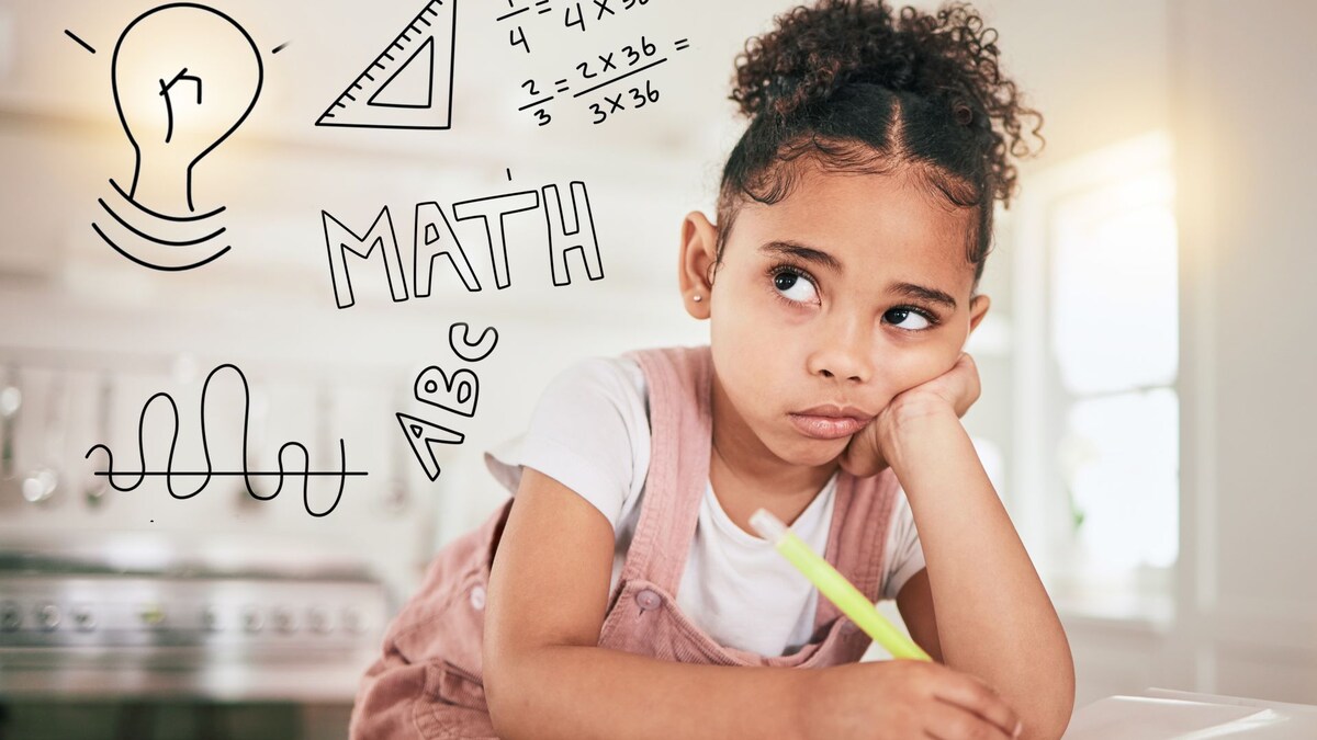 ¿Tu hijo tiene TDAH? Descubre cómo un diagnóstico a tiempo puede ...