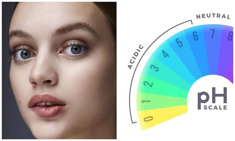 Labiales que se activan con ph: la nueva tendencia beauty | ¡HOLA!