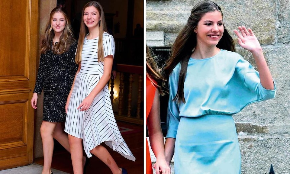 Descubriendo a Sofía de Borbón al cumplir 16 años