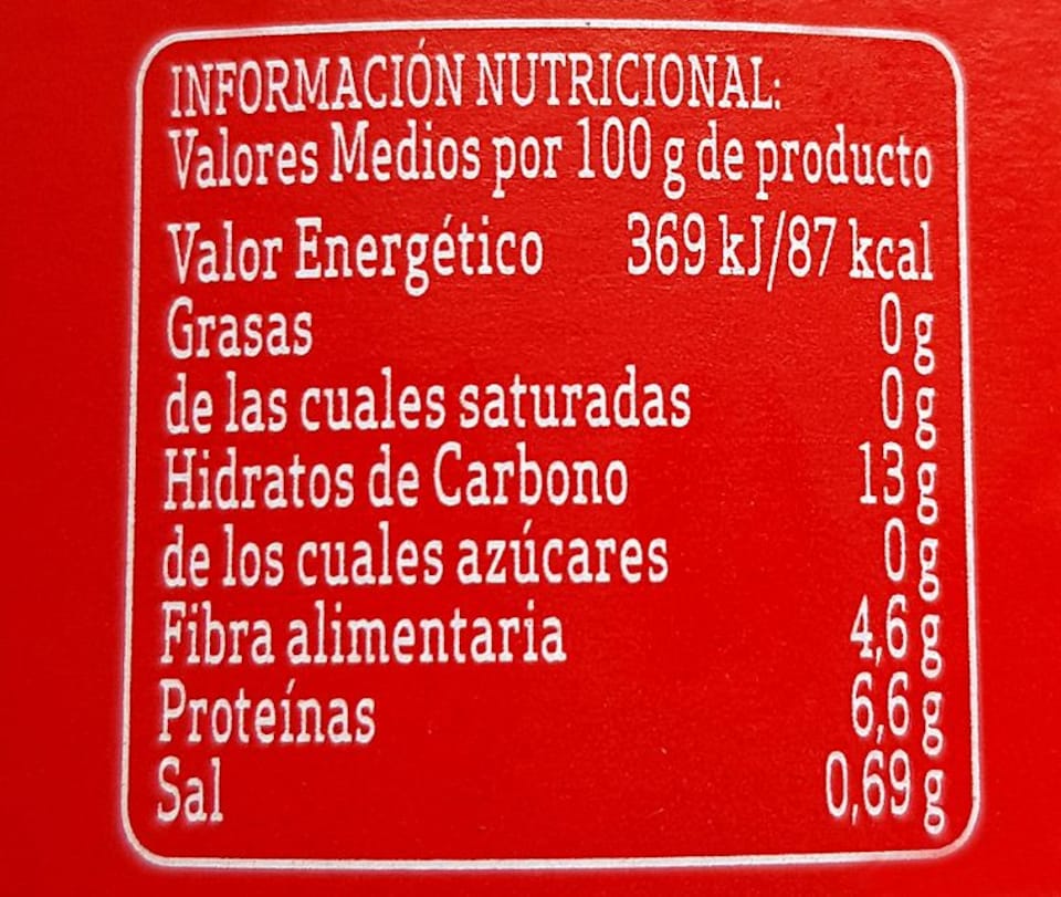 Etiquetas de los alimentos: ¿cuánta sal es ‘demasiada’?