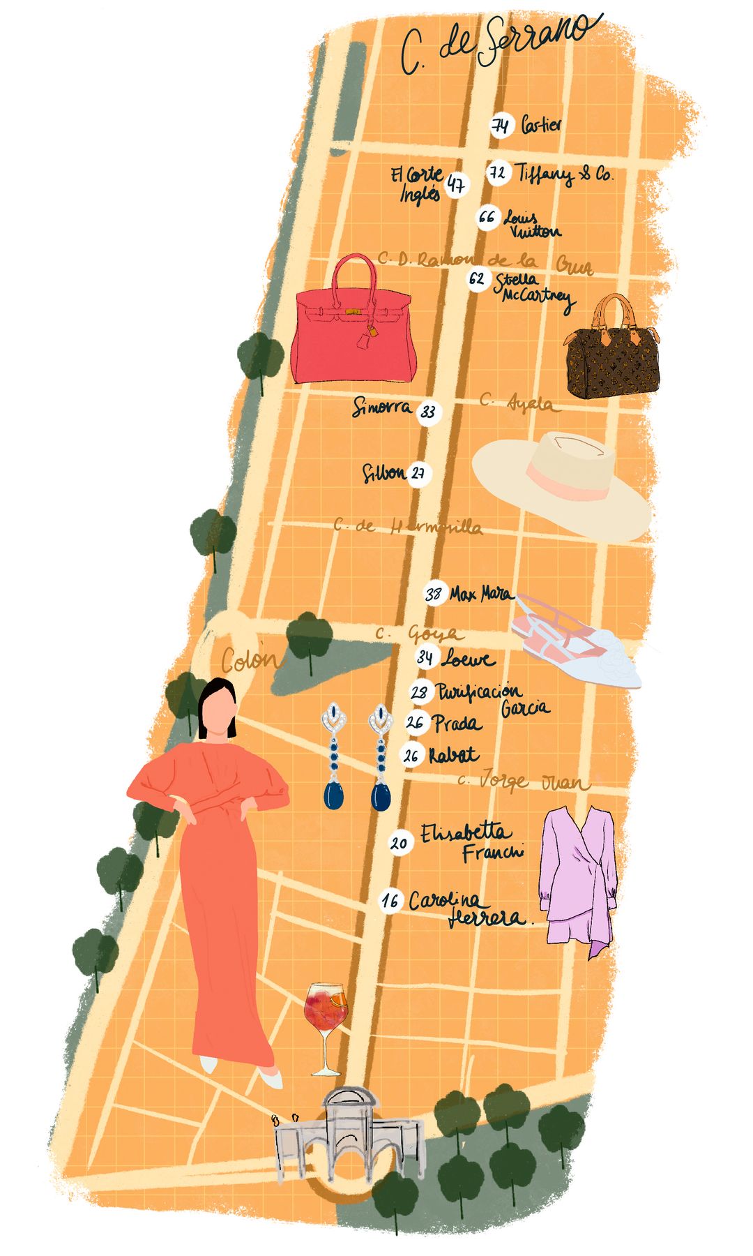 Las 10 boutiques de lujo más exclusivas de la calle Serrano de Madrid