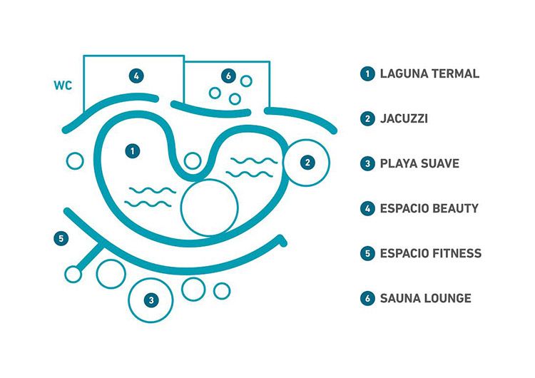 ¡Niños, nos vamos al spa!