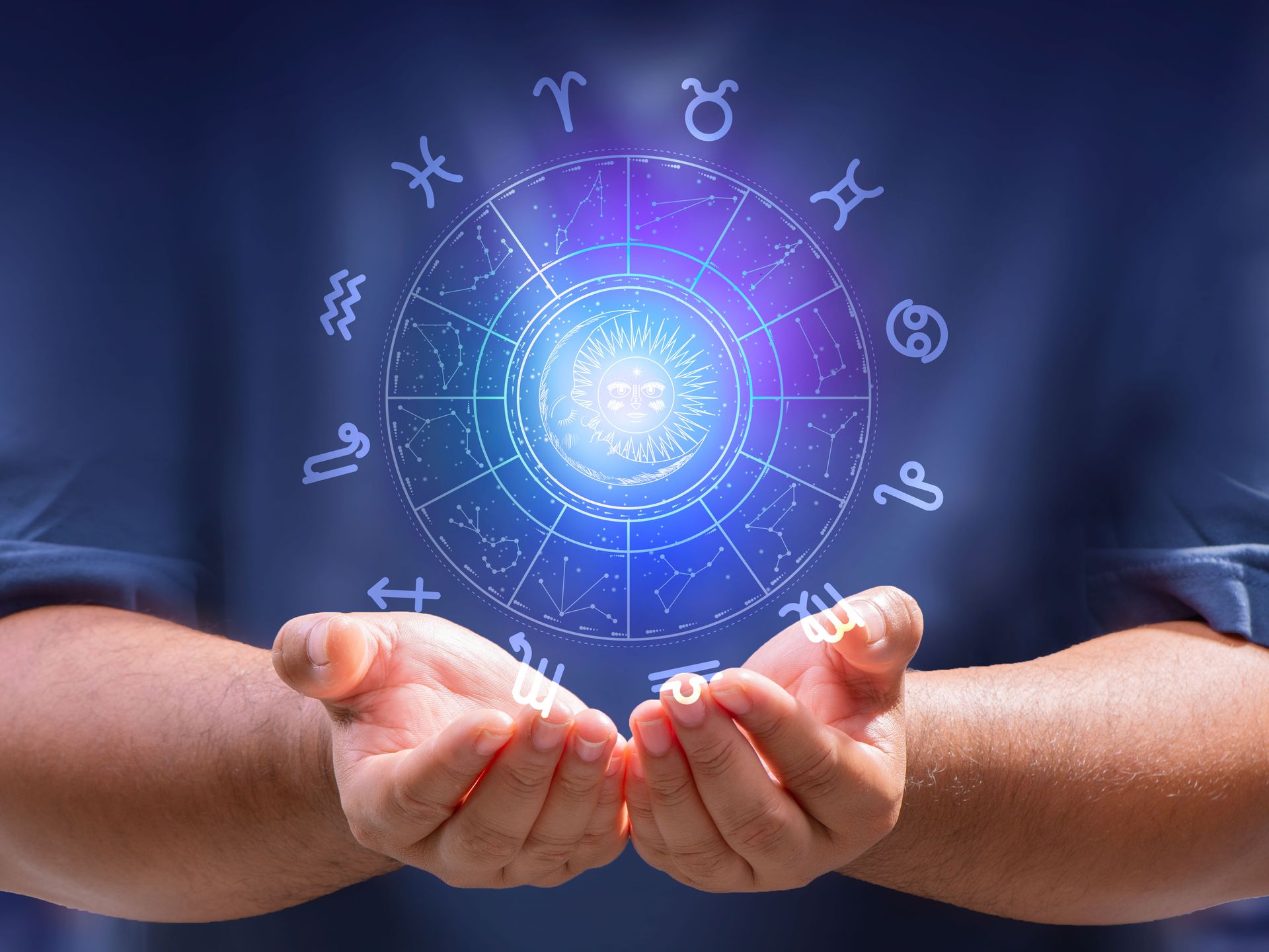 Zodiac signs in retrograde right now - Horoscopeaz.com