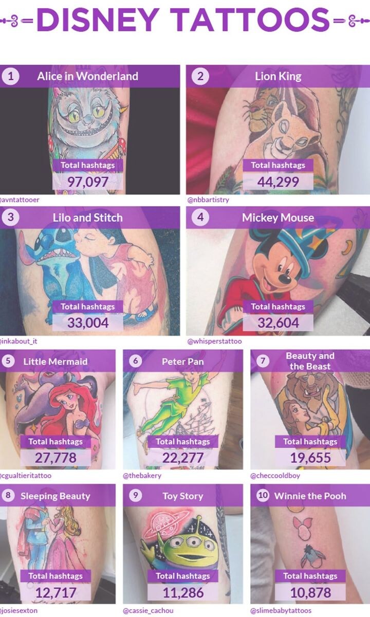does disney allow tattoos