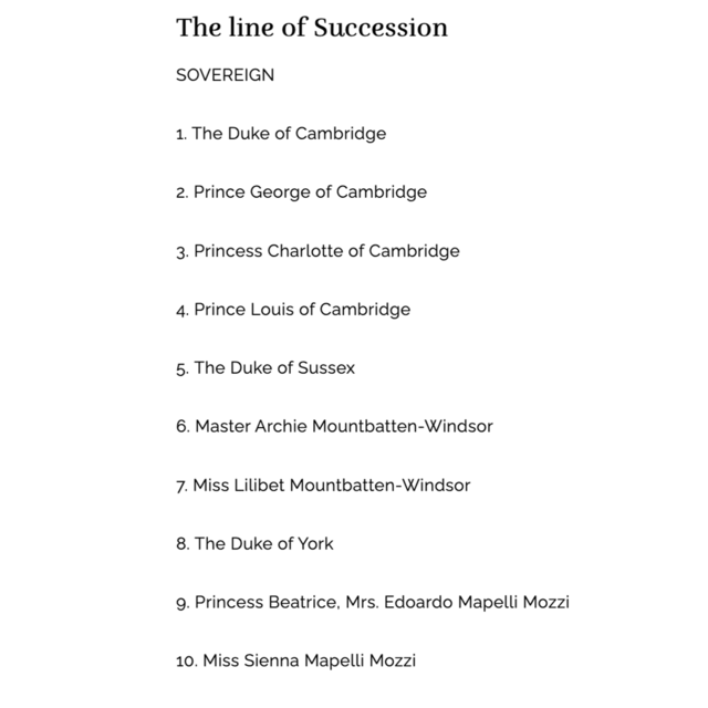 Line of succession to British throne updated following Queen's death