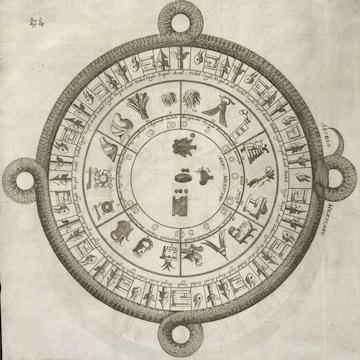 What’s your sign according to the Aztec Zodiac?