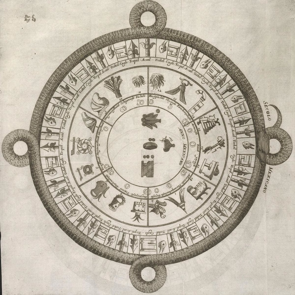 What’s your sign according to the Aztec Zodiac?