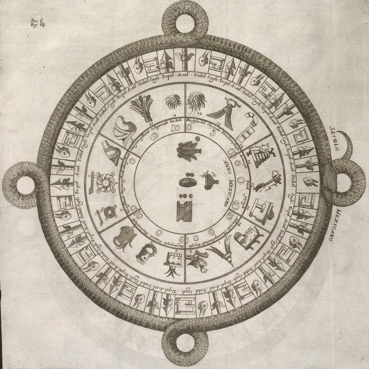 Mayan calendar zodiac signs 60 photos - Astrologytoyou.com