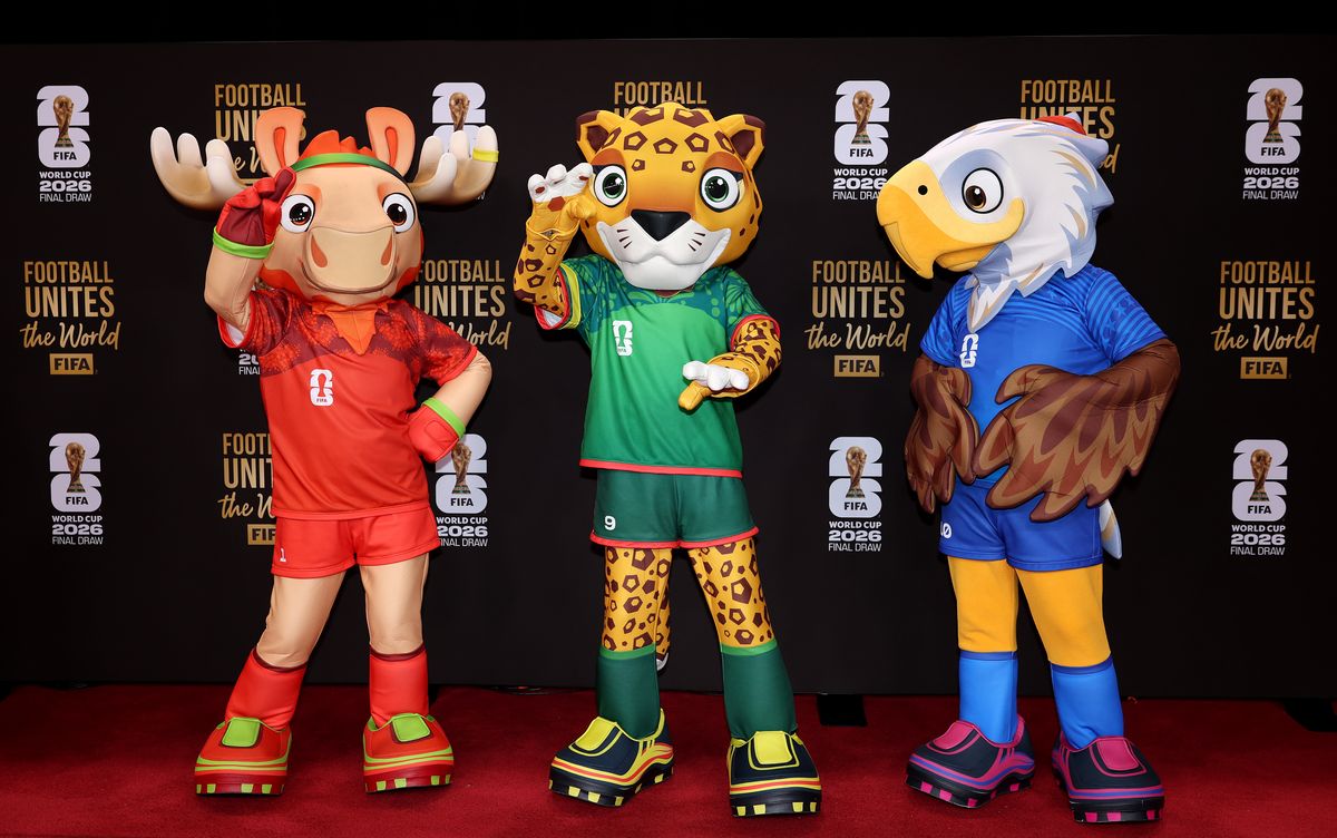 FIFA World Cup Mascots: A colorful timeline from 1966 to 2026