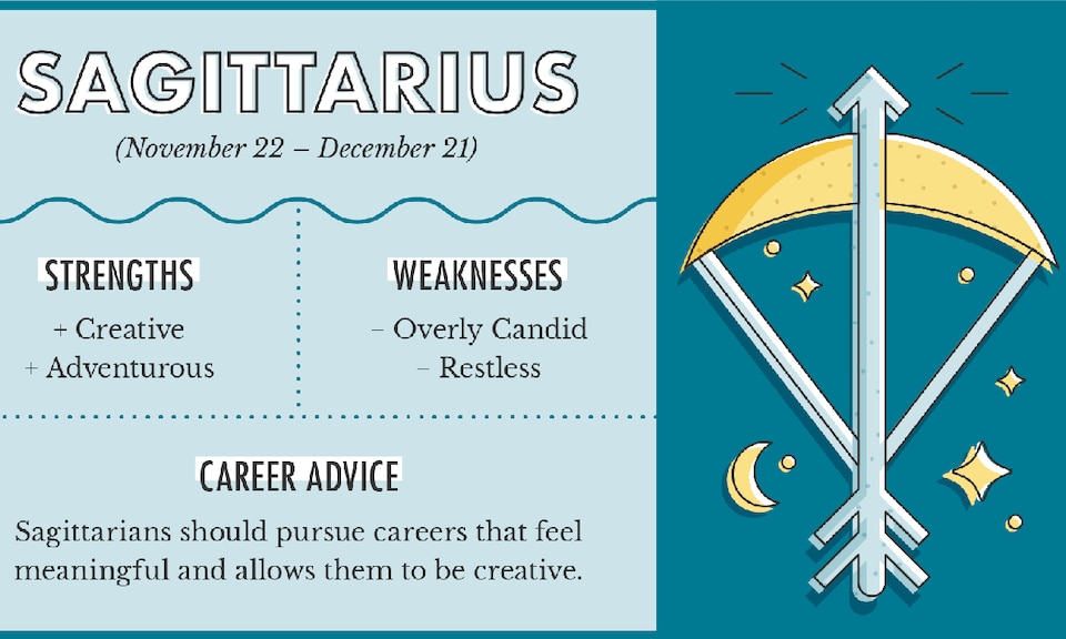 sagittarius monthly horoscope career