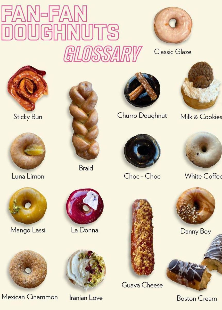 Fany Gerson, the Latina Chef behind Fan-Fan Doughnuts, the artisanal ...