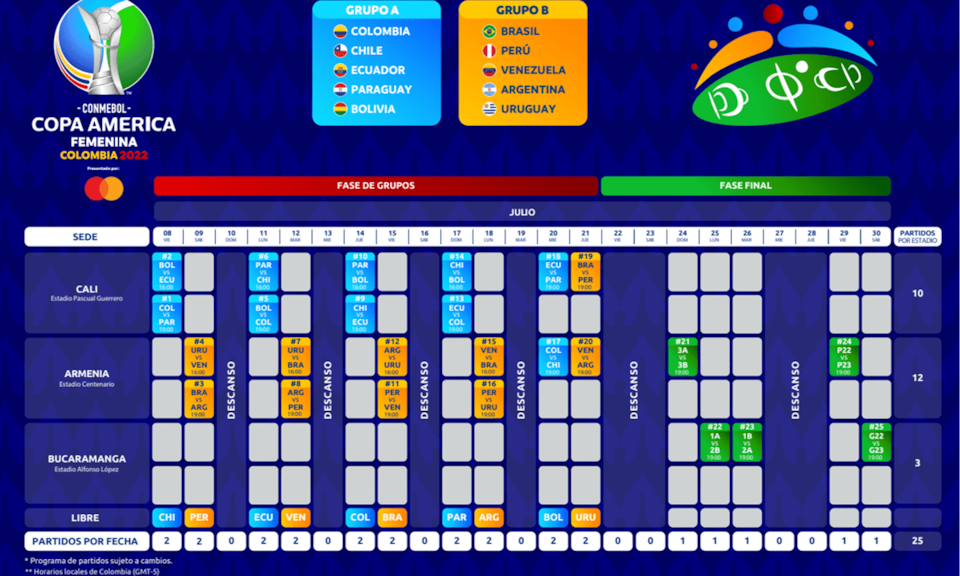 club america fixtures 2022