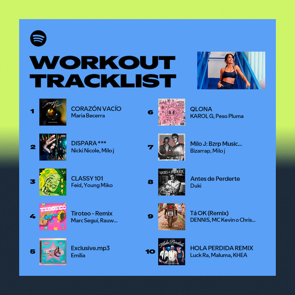 Antonela Roccuzzo’s Workout Playlist: how she keeps motivated
